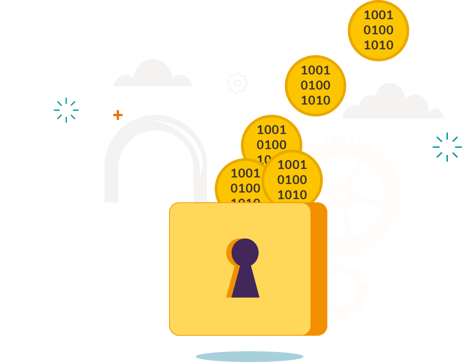 API Token Authentication Overview - resolution Atlassian Apps