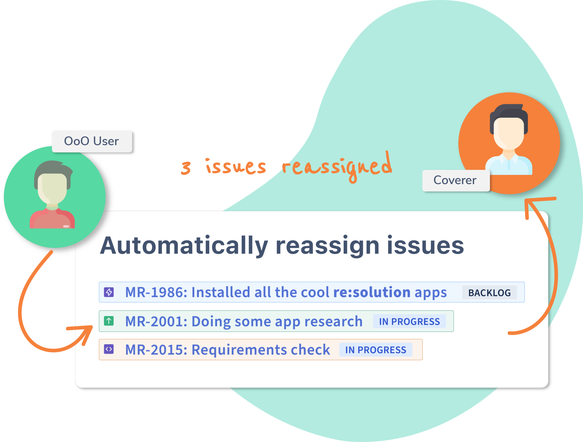 Out Of Office - resolution Atlassian Apps