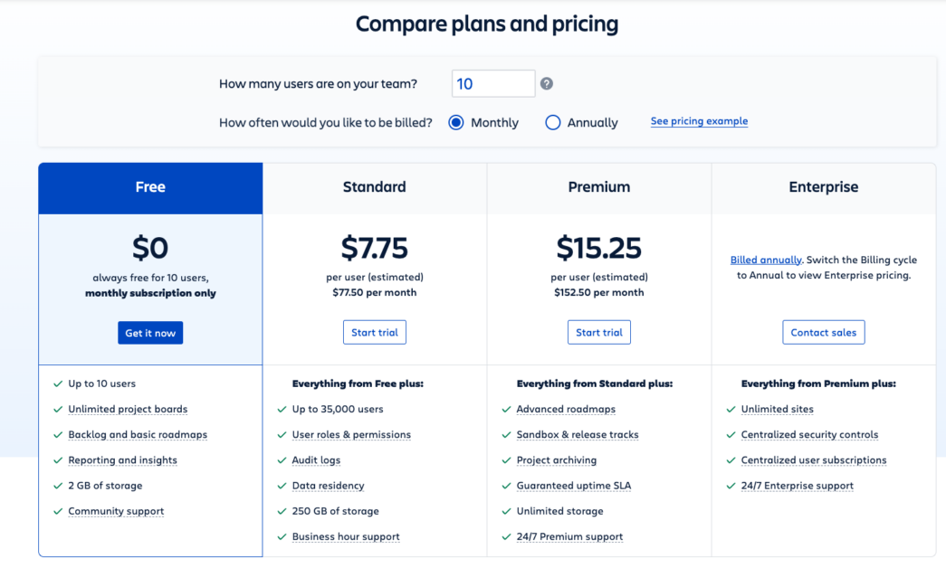 The Cost of Jira Data Center Licenses: How to Pay Less