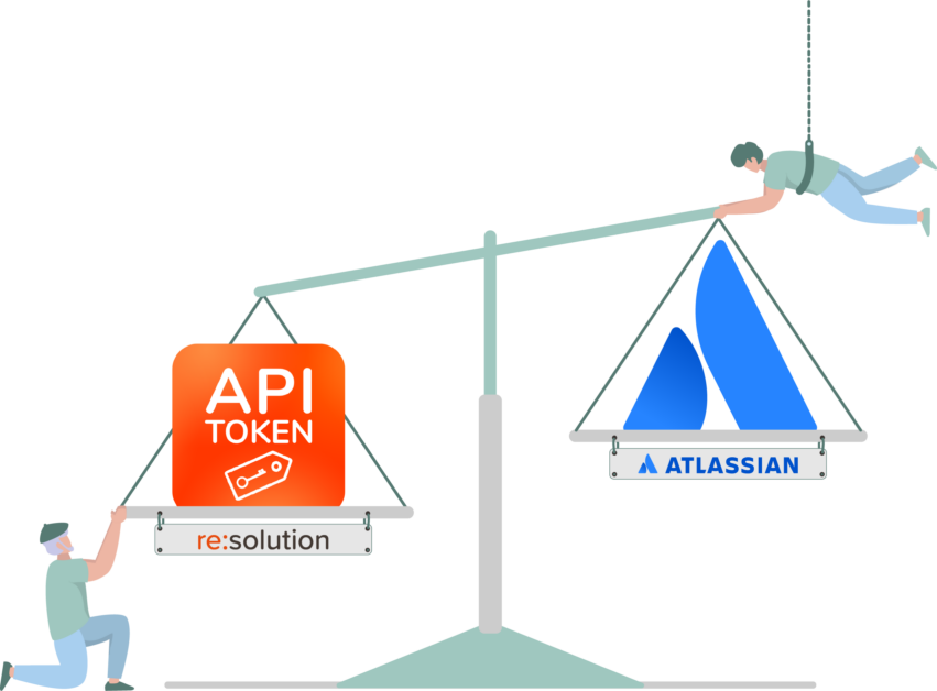 Resolution Vs Atlassian Api Token Resolution Atlassian Apps