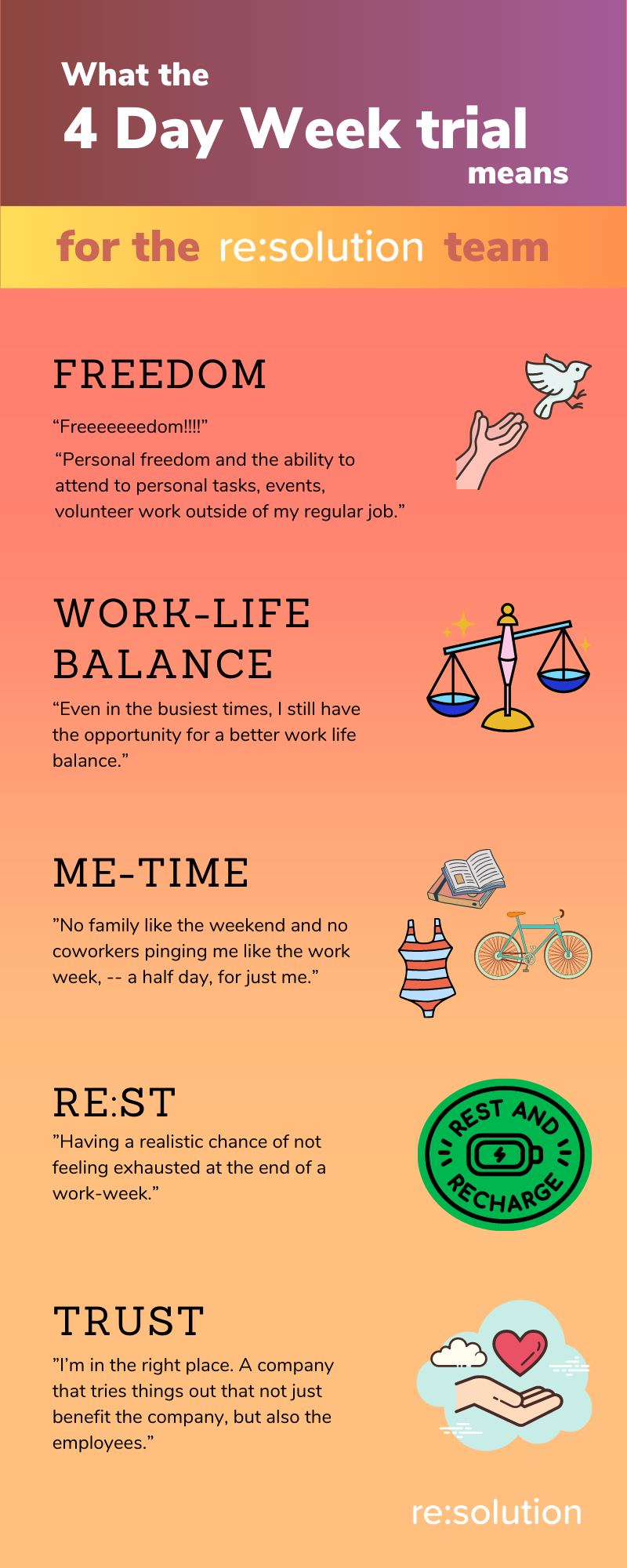 4-day week testimonials - how it changes people's lifes