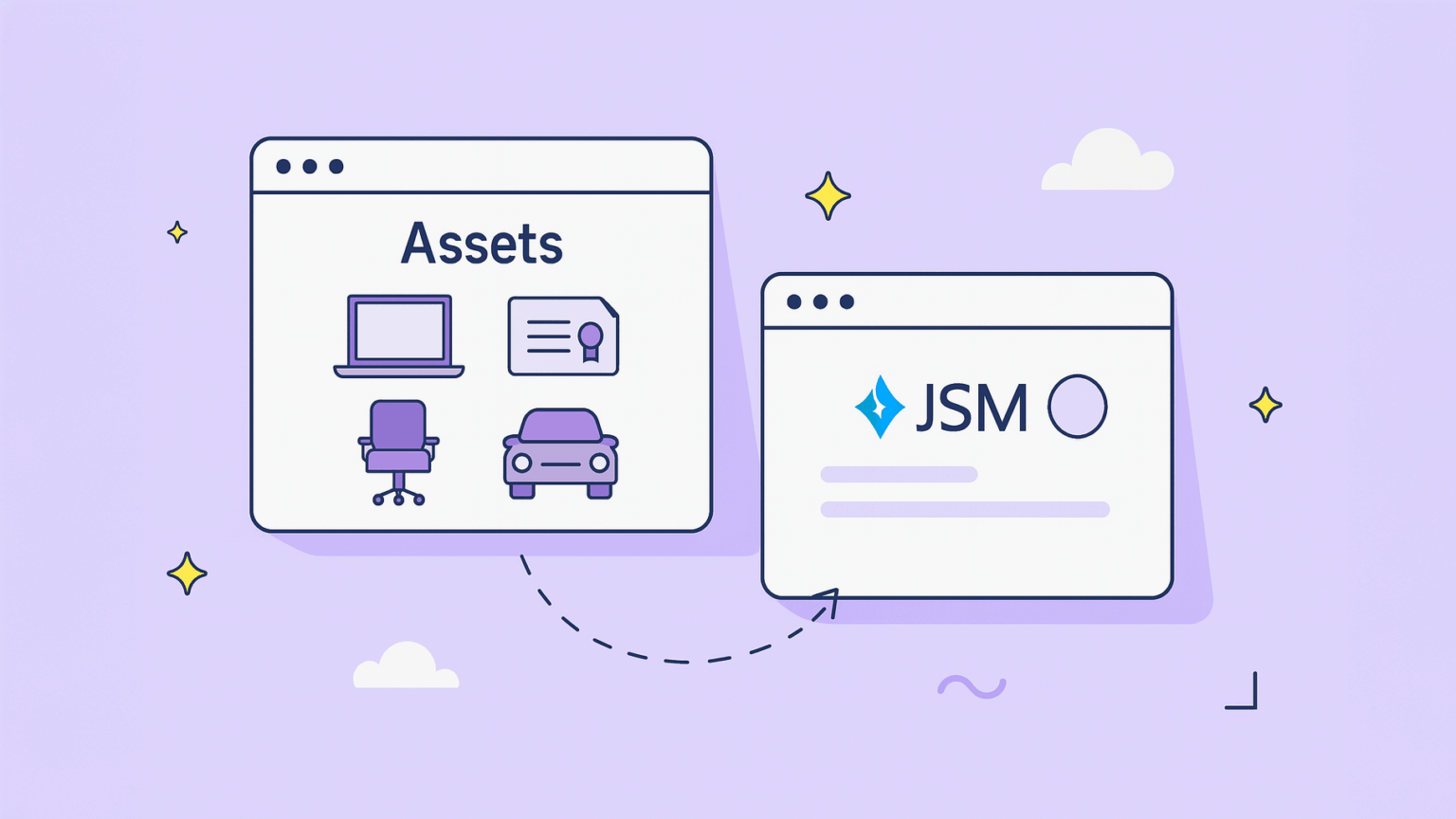 Your Guide to Jira Asset Management - resolution Atlassian Apps