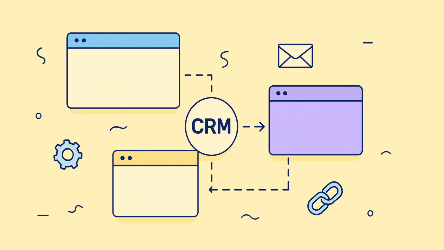 What is CRM Integration? Boost Your Business Efficiency Today ...